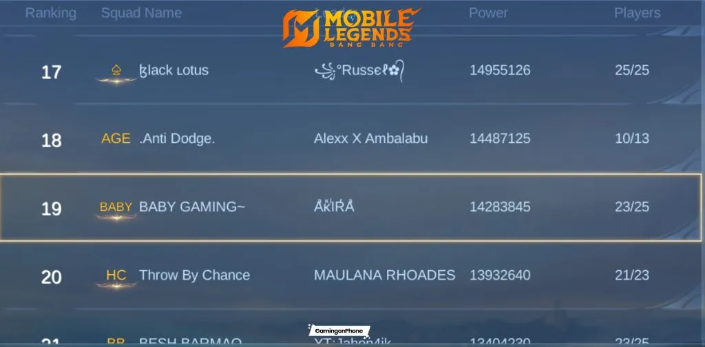 The Best Squad Name Ideas in MLBB - RANKED